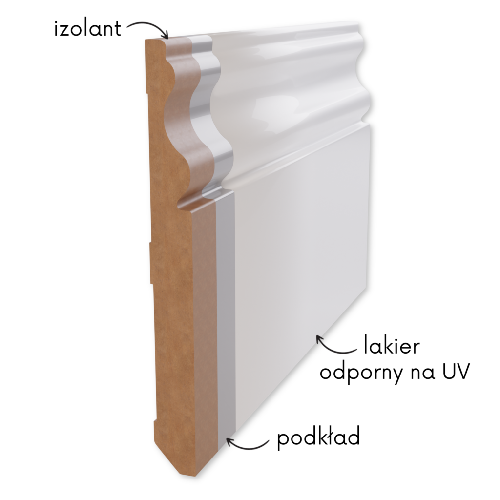 15 cm Listwa MDF Przypodłogowa Lakierowana - 150/16 mm - Biała - D8 ...